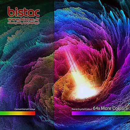 تکنولوژی نانو کریستال در تلویزیون SUHD سامسونگ – وبلاگ بيستك!